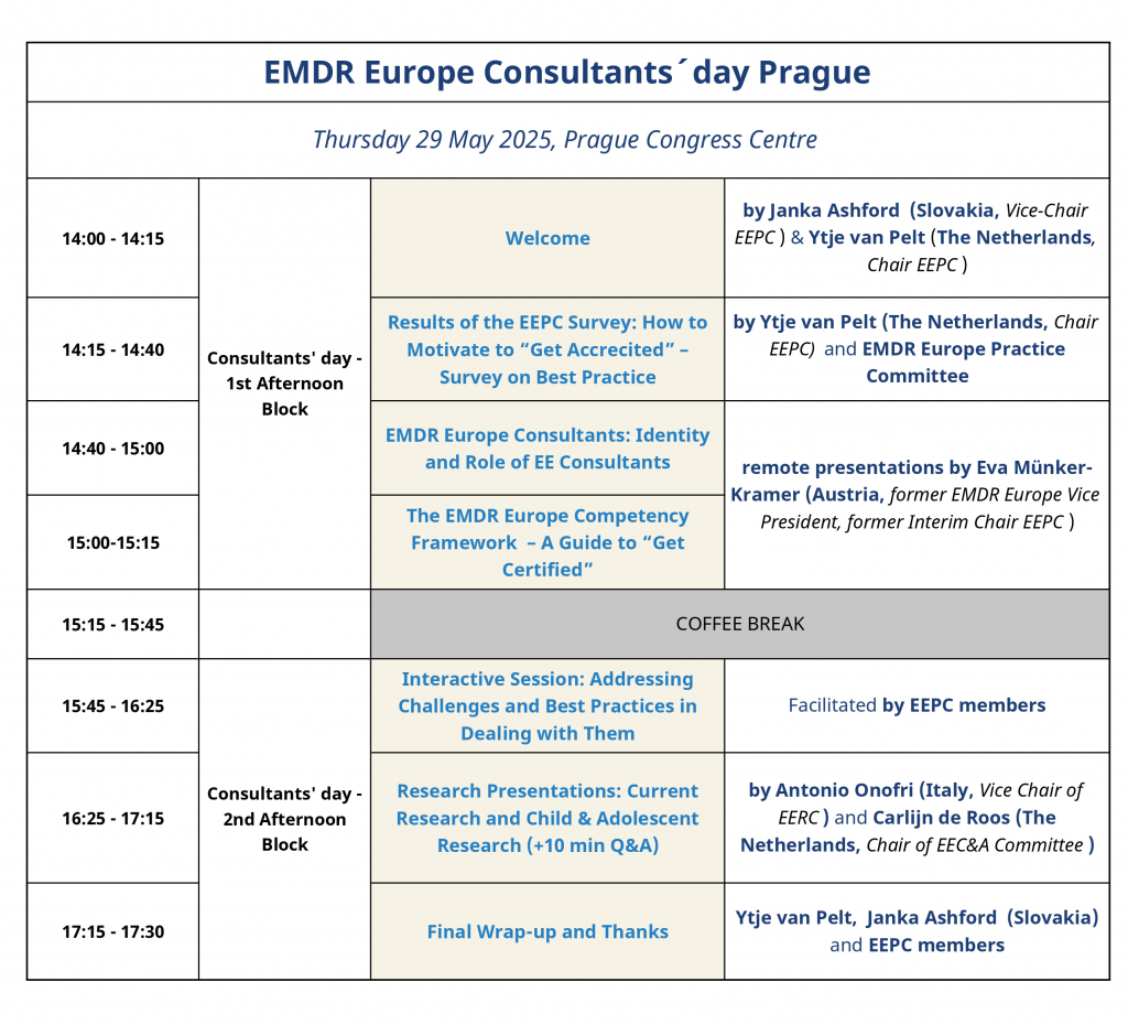 Consultant’s day information – EMDR 2025